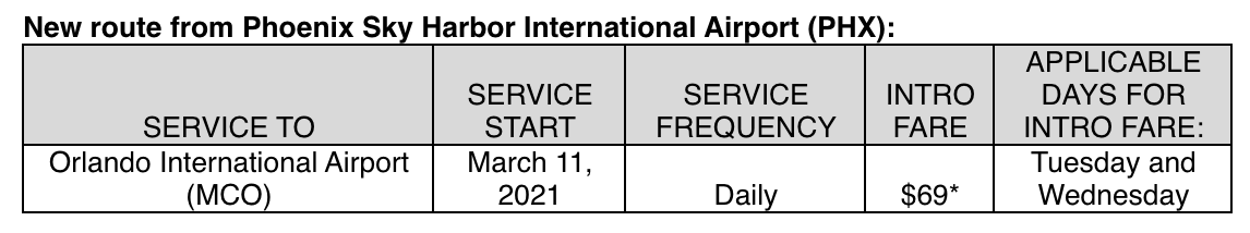 Frontier Airlines launches nonstop flights from Phoenix to Orlando - AZ ...