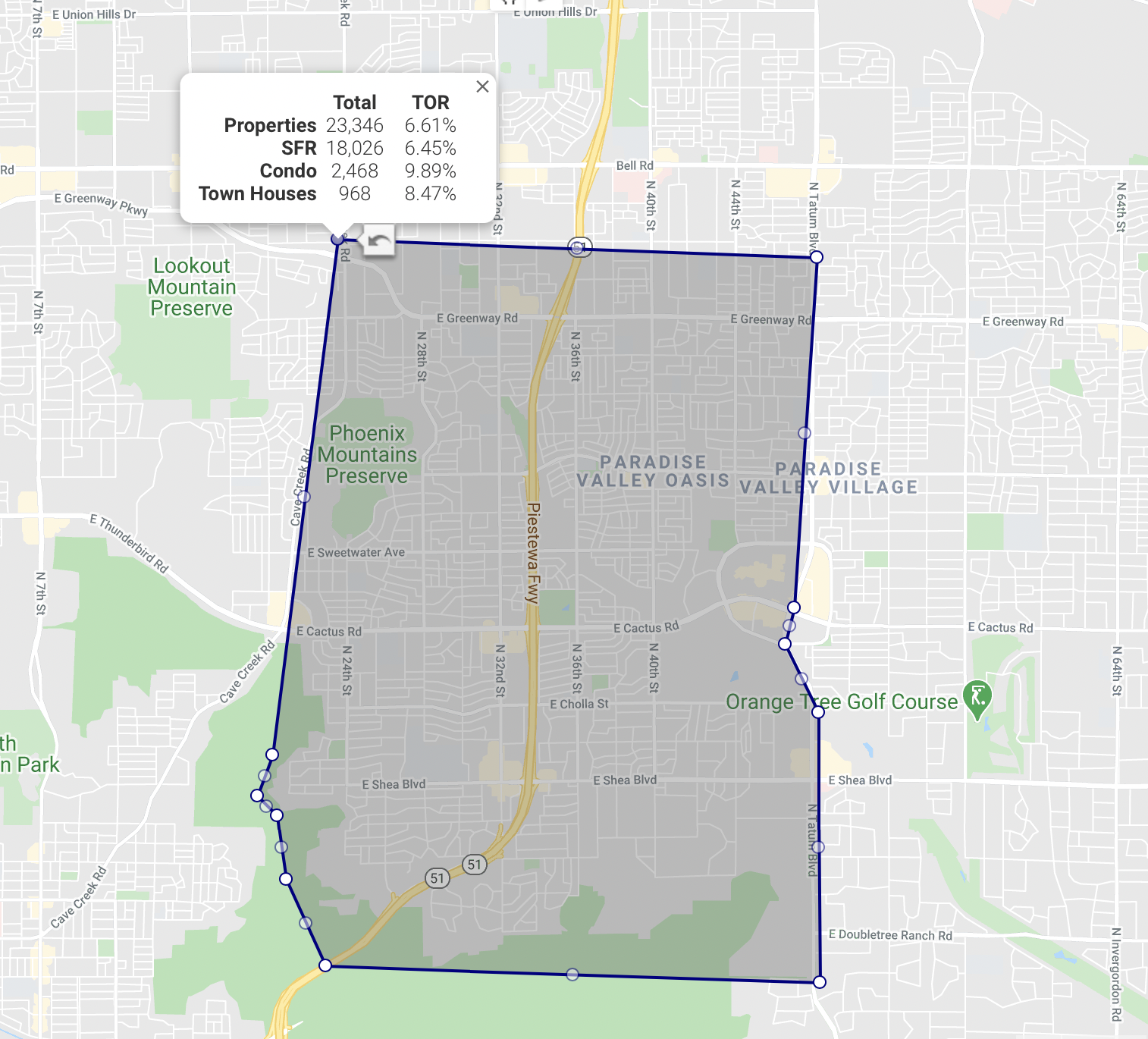 The 5 hottest neighborhoods for housing in Metro Phoenix - AZ Big Media