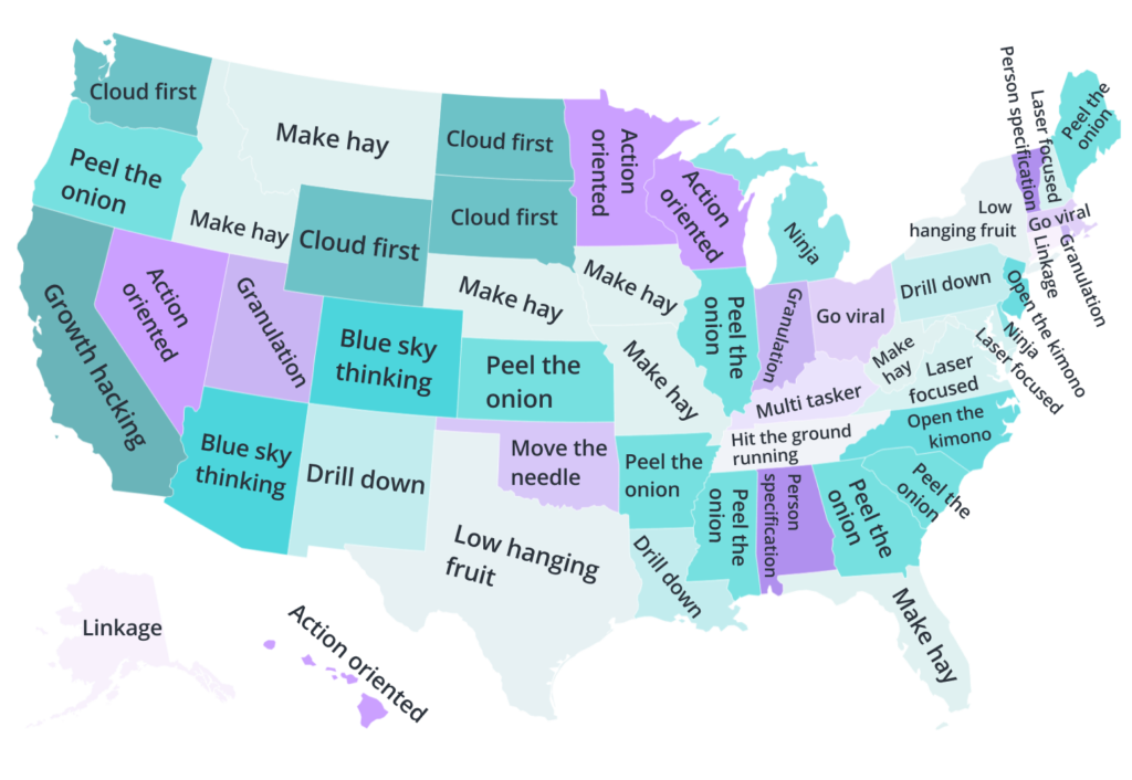The 10 most over-used business jargon terms in Arizona - AZ Big Media