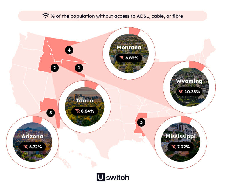 Arizona ranks No. 5 among states with the worst WiFi coverage - AZ Big ...
