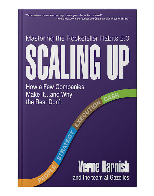 AZ Big Media Are you losing profitability because of employee drama ...