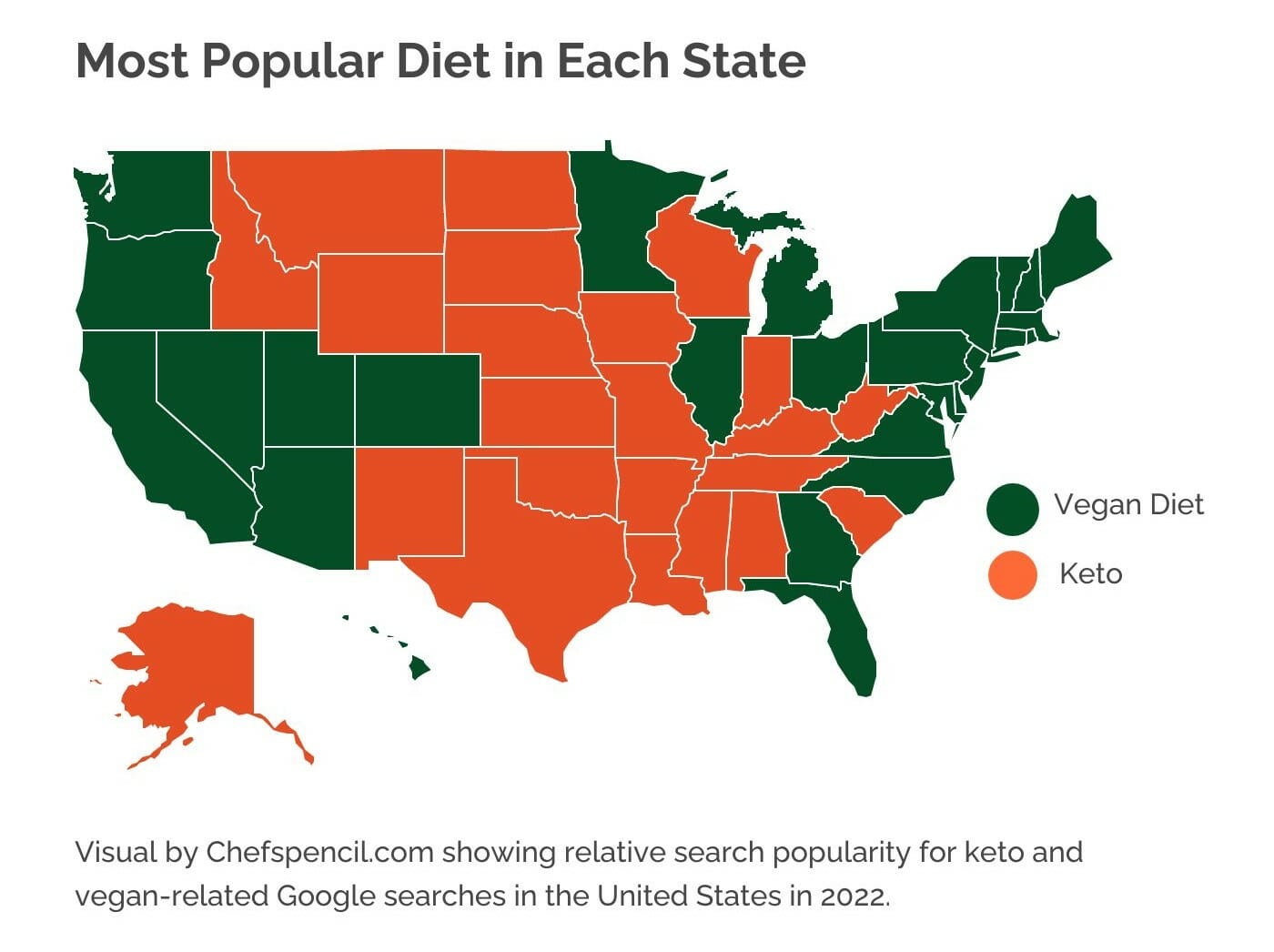 Here are the most popular diets in each state - AZ Big Media