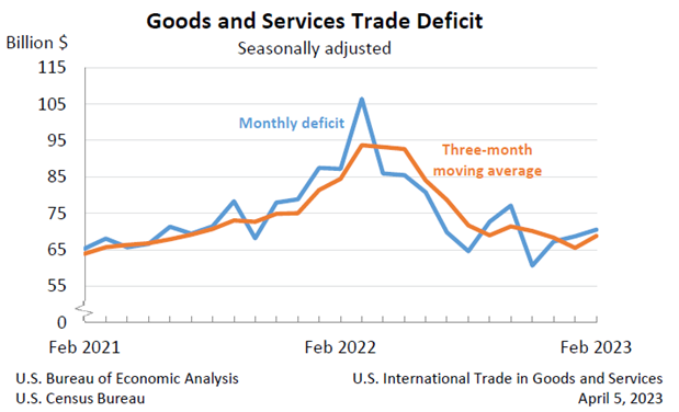 Here's how inflation in Arizona is starting to slow - AZ Big Media