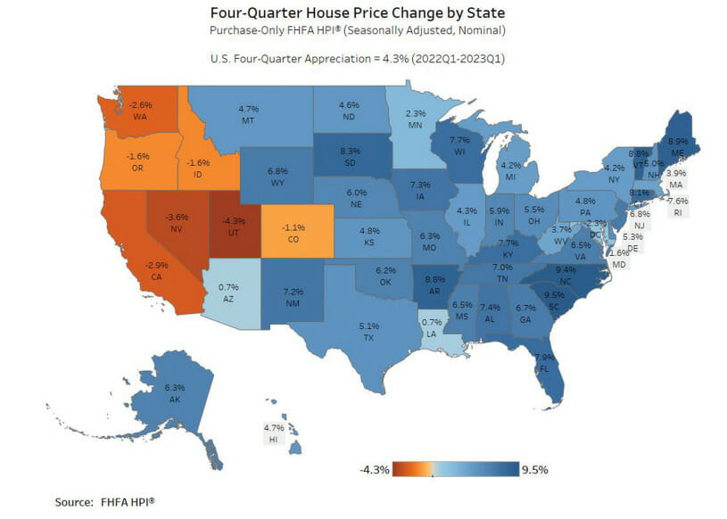 Housing affordability rises across all Arizona metros - AZ Big Media