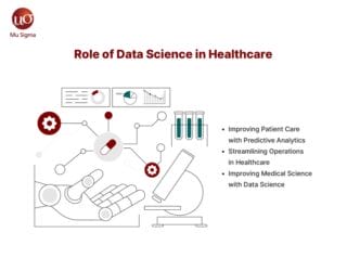 How data science is transforming healthcare - AZ Big Media