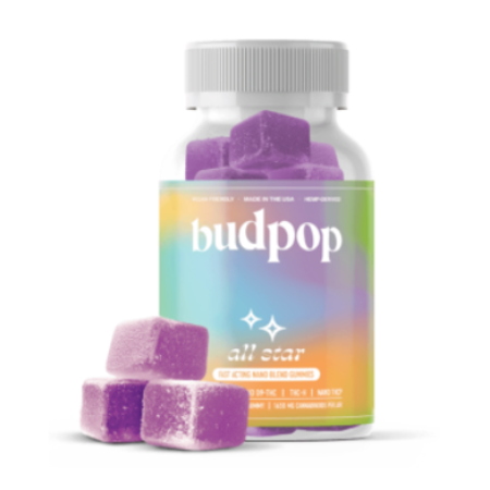 Best 5 THCp gummies to buy in 2025 - AZ Big Media