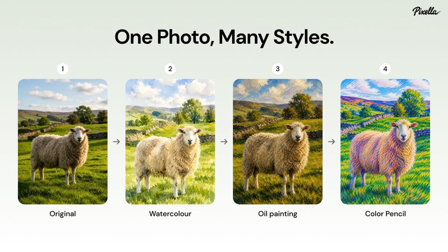 Pixella review: How AI upscaling brings low-resolution images back to ...
